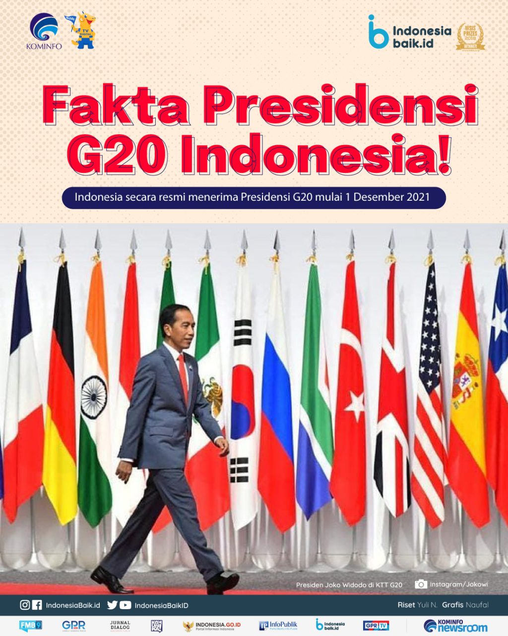 Kemenko Ekonomi: Presidensi G20 Bentuk Pengakuan Peran Indonesia